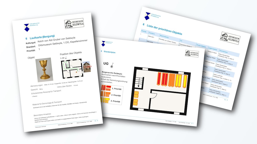 6. Standorte prioritäre Objekte